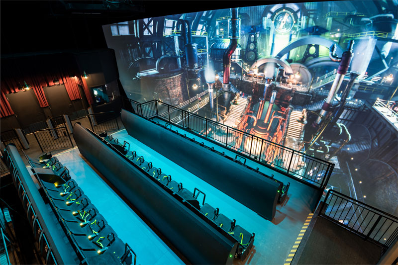 SkyFly: Soar America - PigeonForge.com